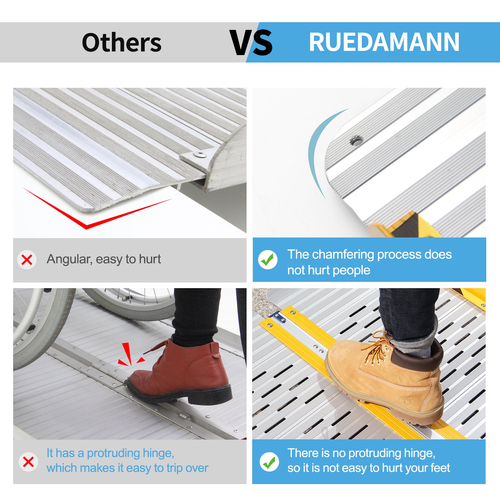 Ruedamann® Portable Aluminum Threshold Ramp Non-Skid Surface Folding ...